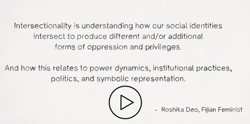 Layered Identities: Intersectionality and LGBT+ rights | Kaleidoscope ...